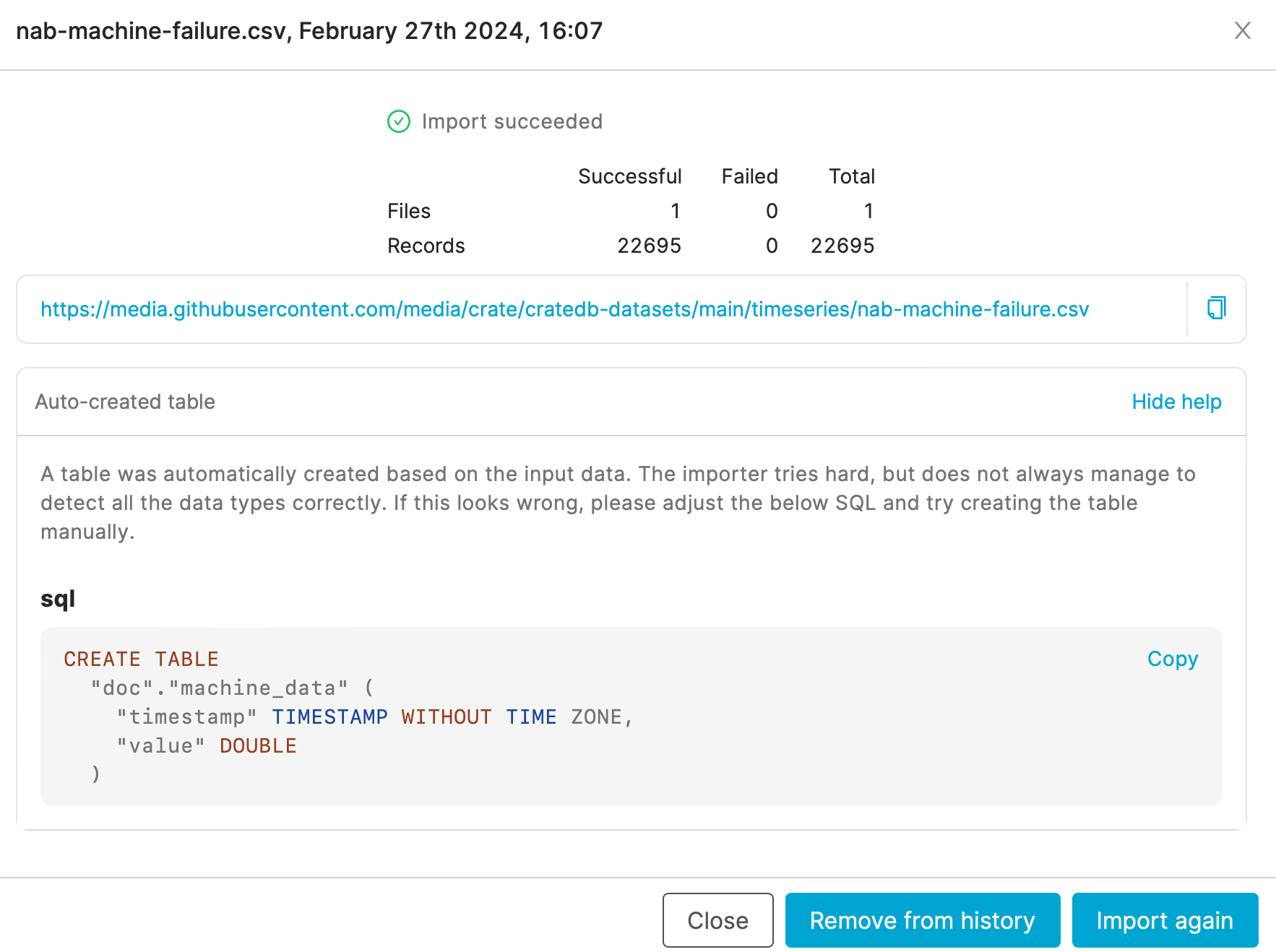 Cratedb Blog Machine Learning For Time Series Modeling 